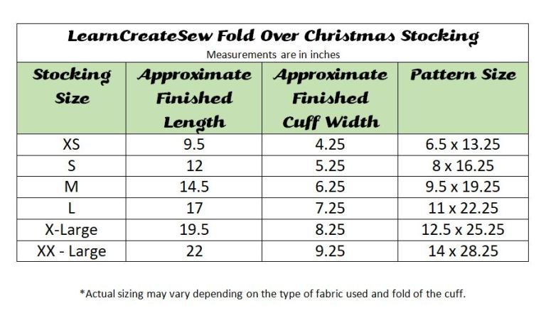 Christmas Stocking – learncreatesew