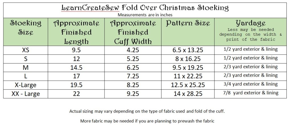 Christmas Stocking – learncreatesew