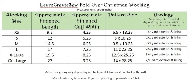 Christmas Stocking – learncreatesew