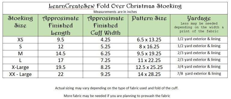 Christmas Stocking – learncreatesew